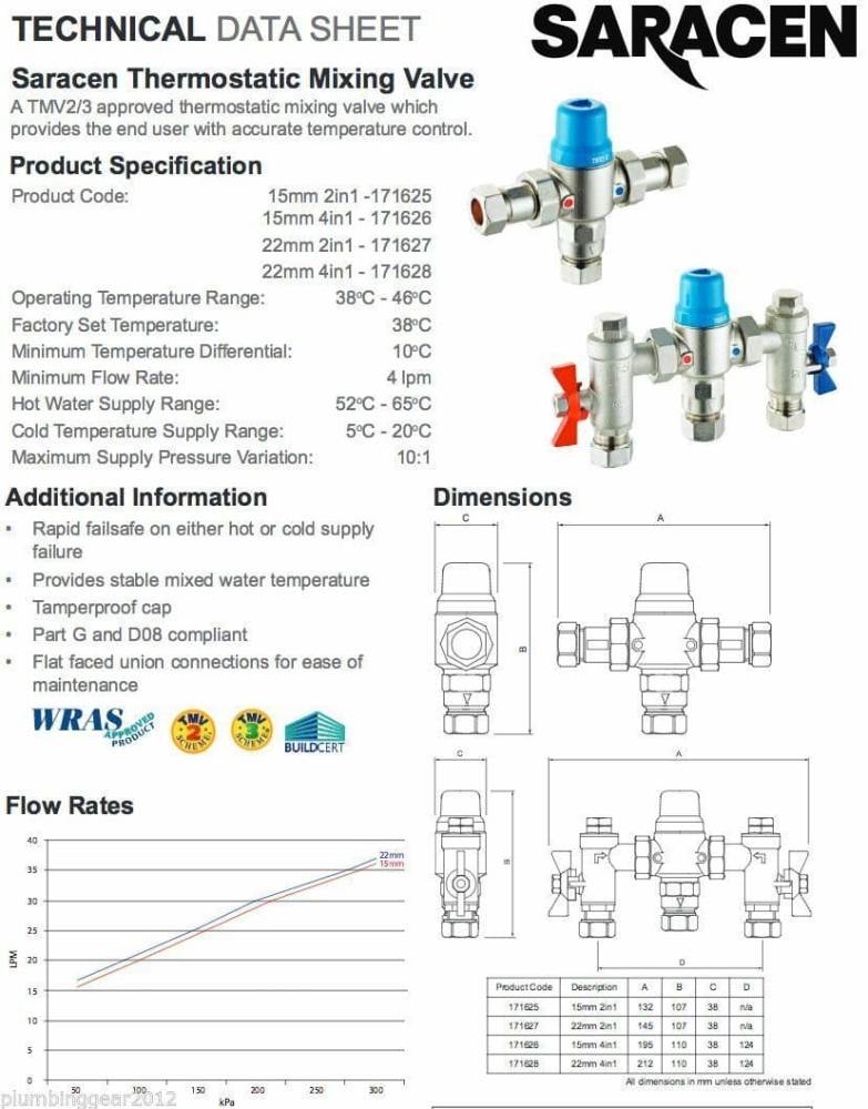 Saracen 22mm thermostatic mixing valve. TMV3 / TMV2 171627 - Plumbing Gear